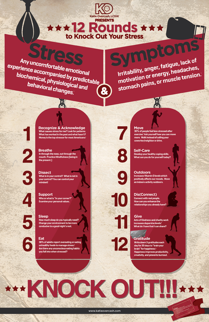 Knock Out Your Stress Infographic – Katie Overcash, LCSW/RYT200 ...